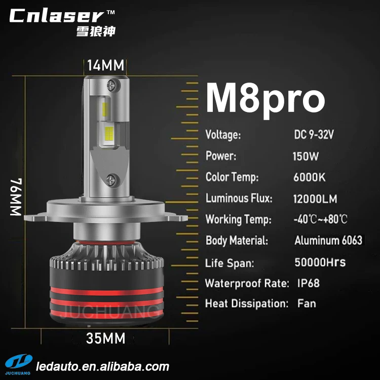 Hot Sell H4 Led Lights M8 Pro Csp Led Headlight M8 Pro 6000k 20000lm Led Headlight Bulb H4 H7 ...