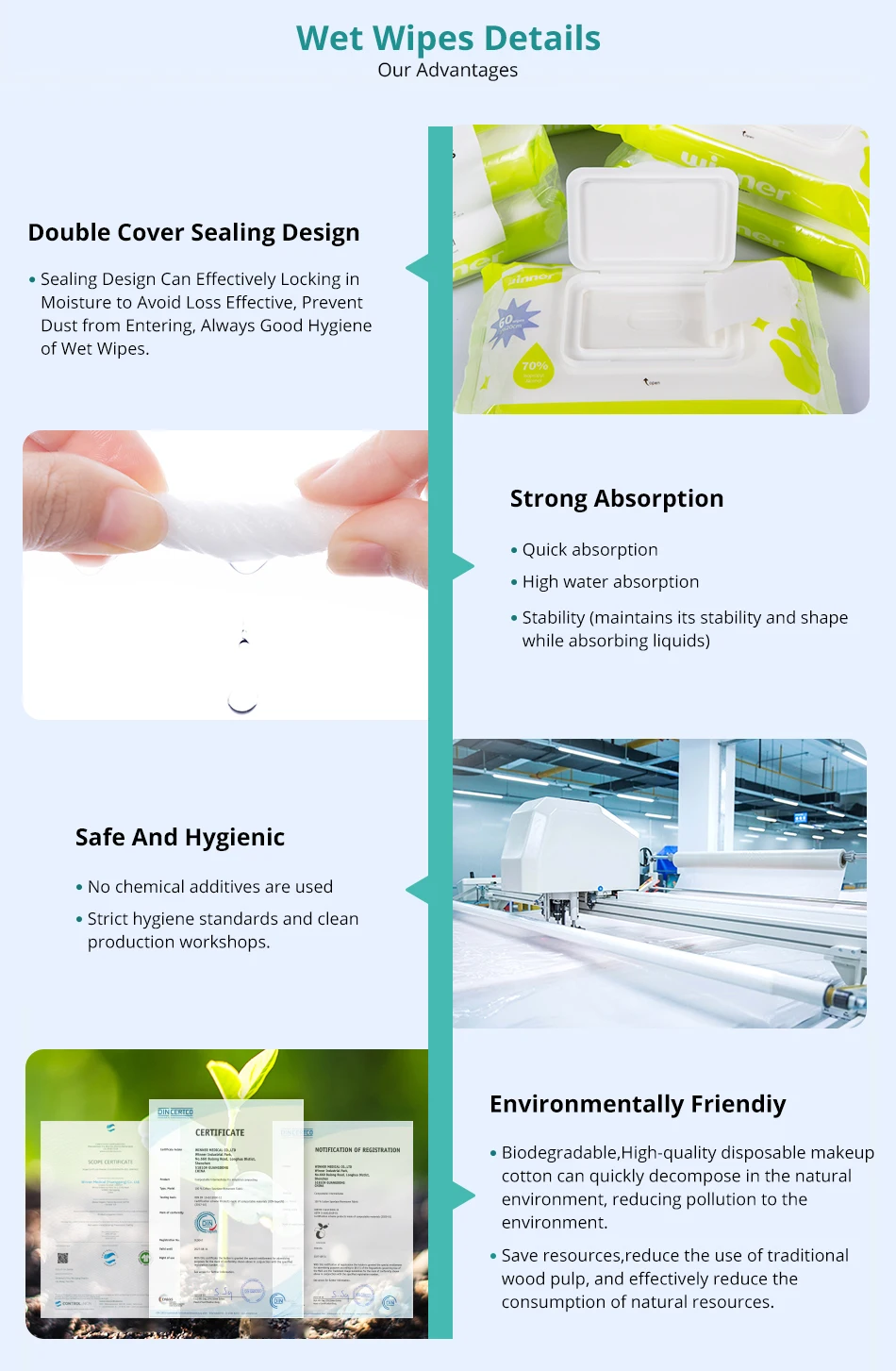 Winner Private Label Disposable Isopropyl Alcohol Cleaning Wipes ...