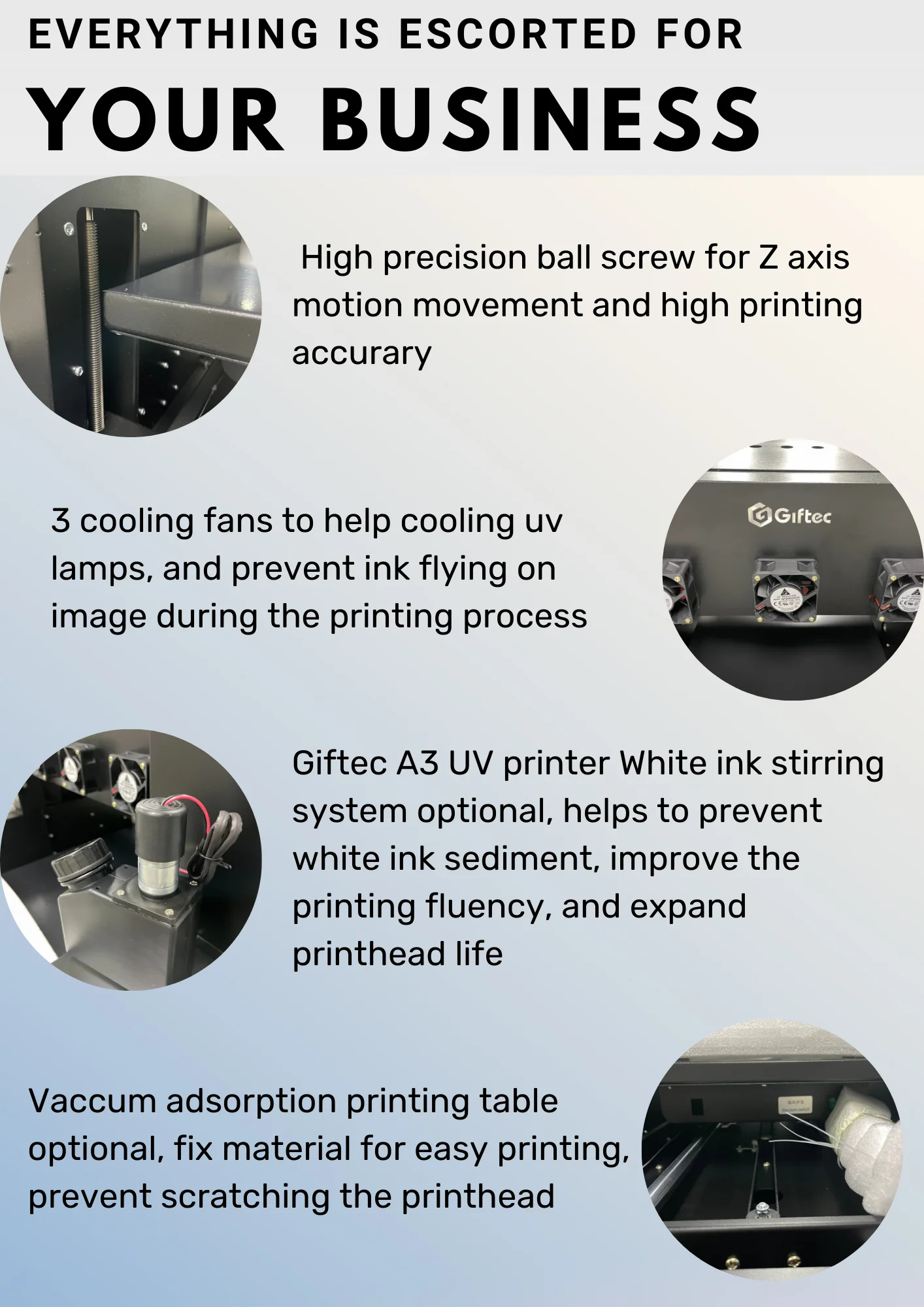 High Speed Small Format Digital Inkjet Printing Machine A4 A3 Uv ...