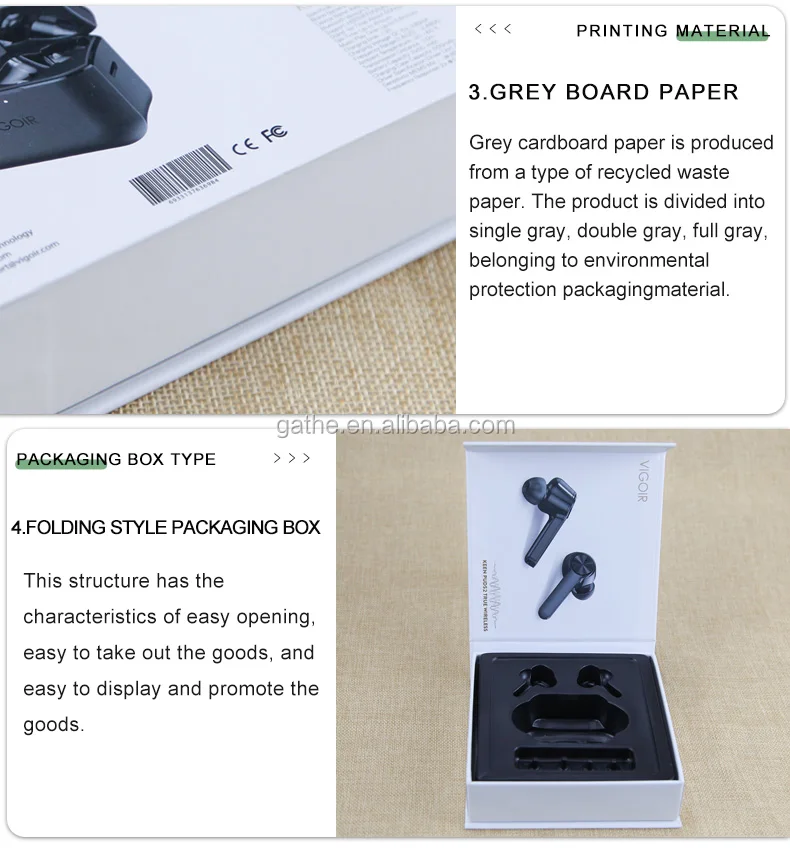 Customized Wireless Earphone Earbuds Headset Packaging Boxes Universal ...