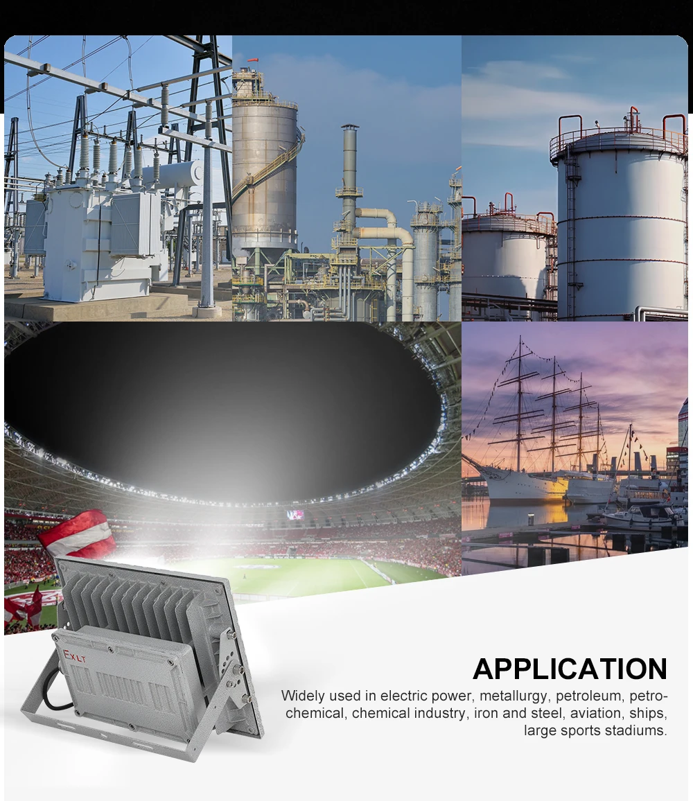 50w to 400w Explosion Proof Lamps for Hazardous Areas