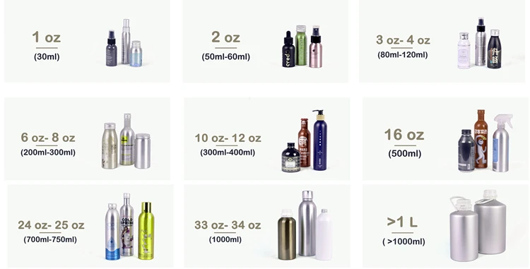 Manufacturer Small Mist Spray Bottles Hot Selling Aluminum Aerosol Cans ...