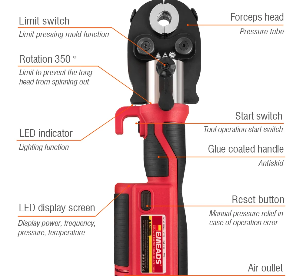 Ges-1525 Propress Hydraulic Pro Press Plumbing Pipe Tool Pressatrice ...