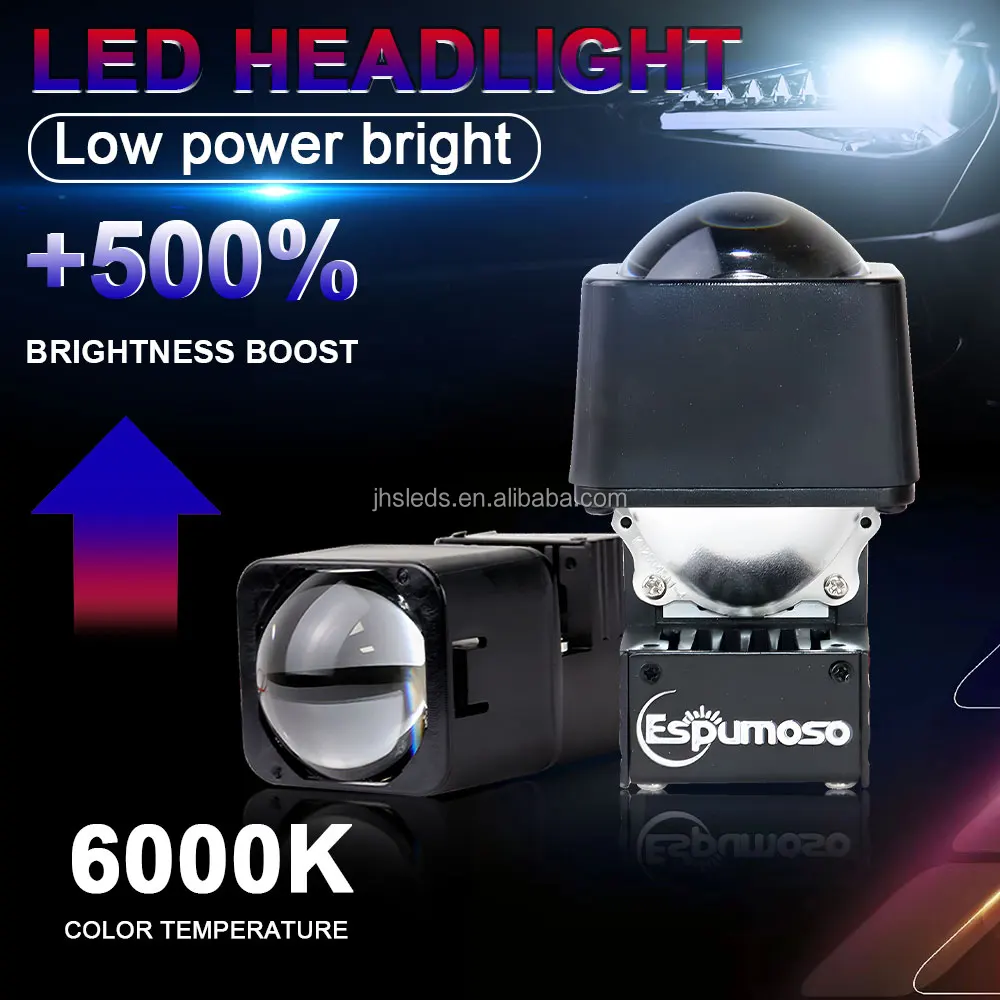 JHS New Model 1.5inch Led Headlight 16000lm K119 Hi Lo Beam 40W 1.5in ...
