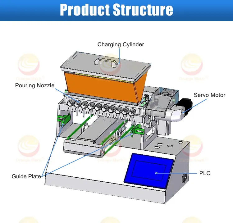 High Efficiency Candy Depositor - Multivitamin Jelly Production