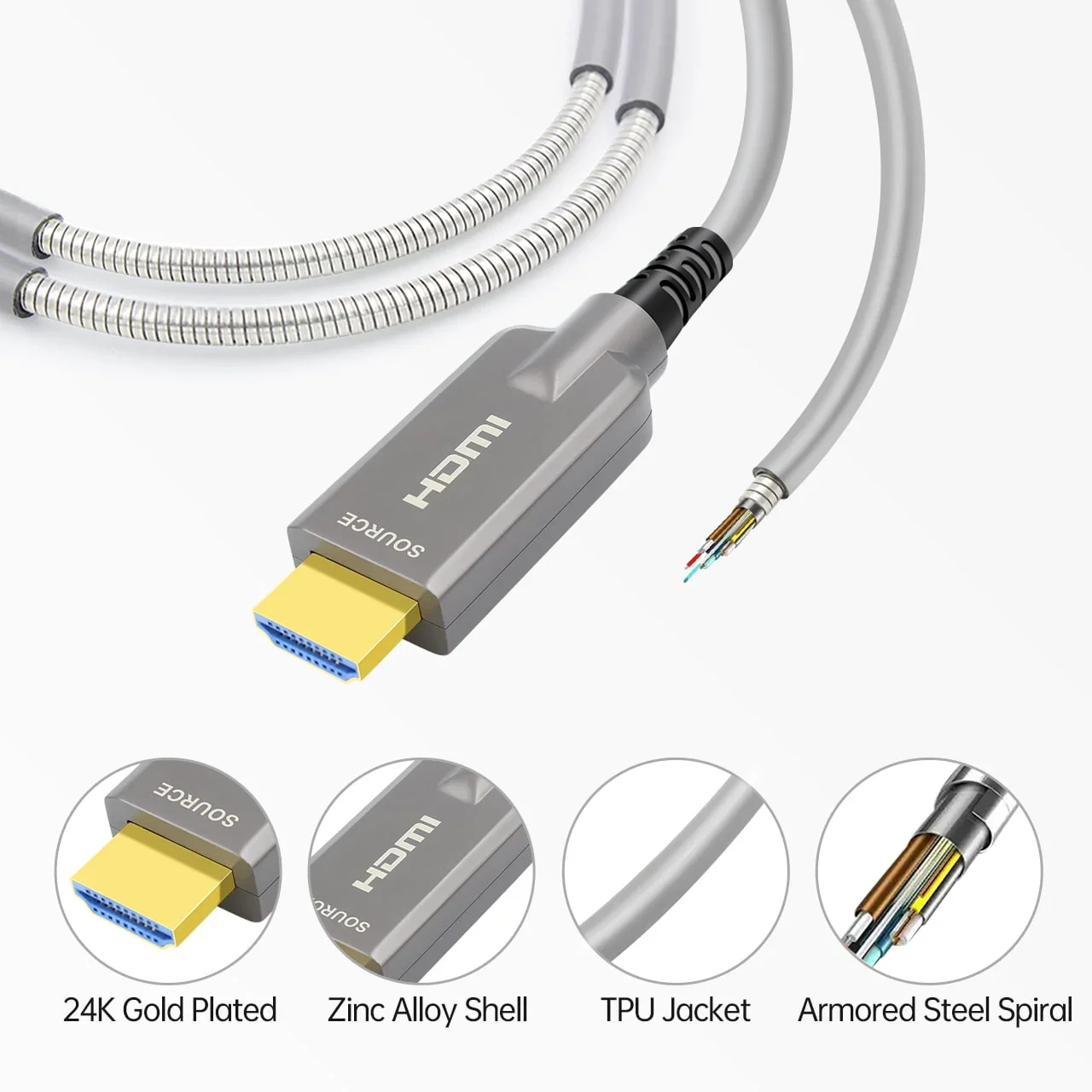 Armored 4K 8K Fiber Optic AOC Cable - Reliable Video Transmission