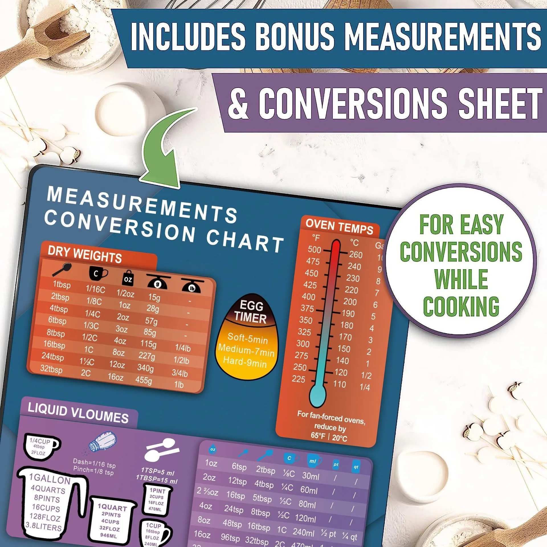 Customized Kitchen Cooking Time Conversion Chart Fridge Magnet| Alibaba.com