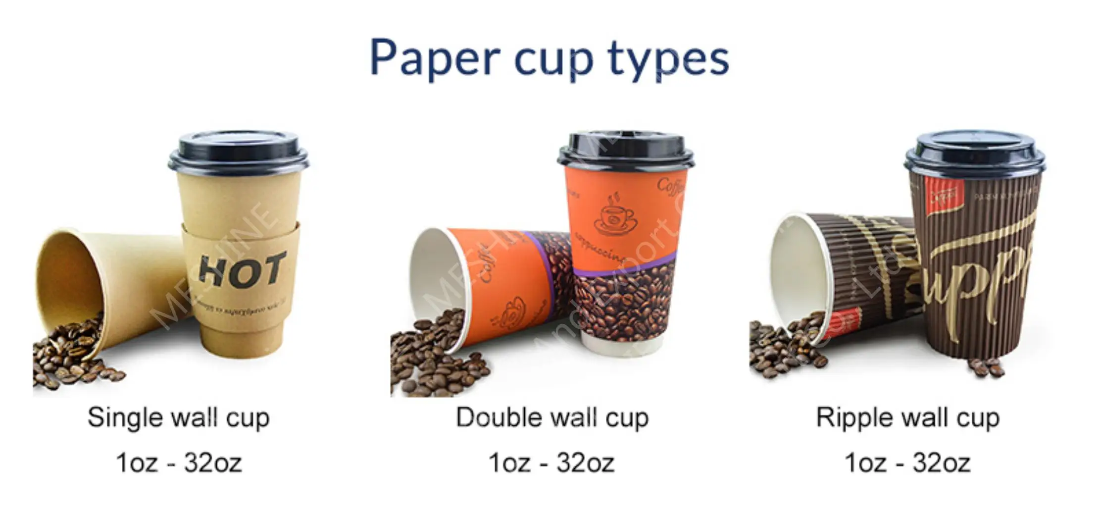 Custom Logo Printed Kraft Paper Cups Food Grade Disposable Single Wall ...
