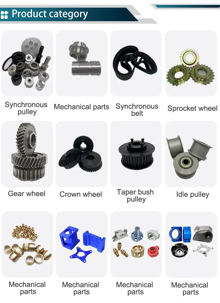 Synchronous Wheel 10-40 Teeth Multi-pulley Synchronous Belt S5m ...