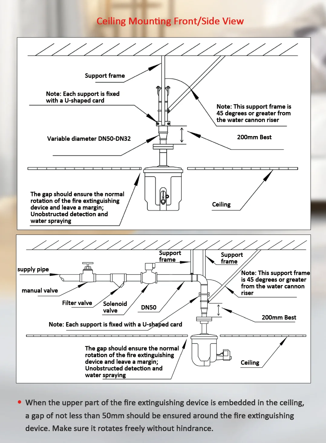 Factory Fire Monitor Firefighting Water Cannon Fire Fighting Cannon ...