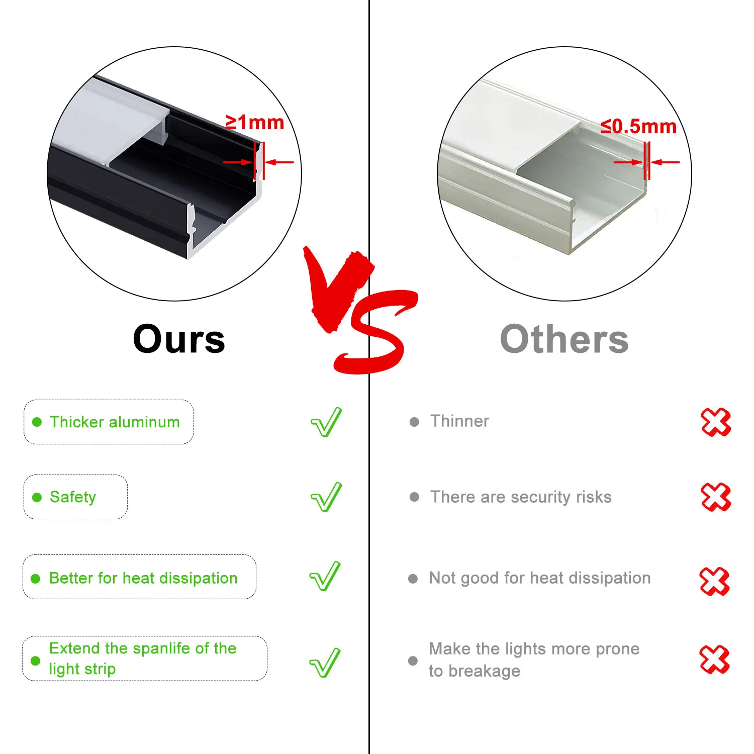 Surface Mounted Extrusion Aluminium Profile Light for Cabinet