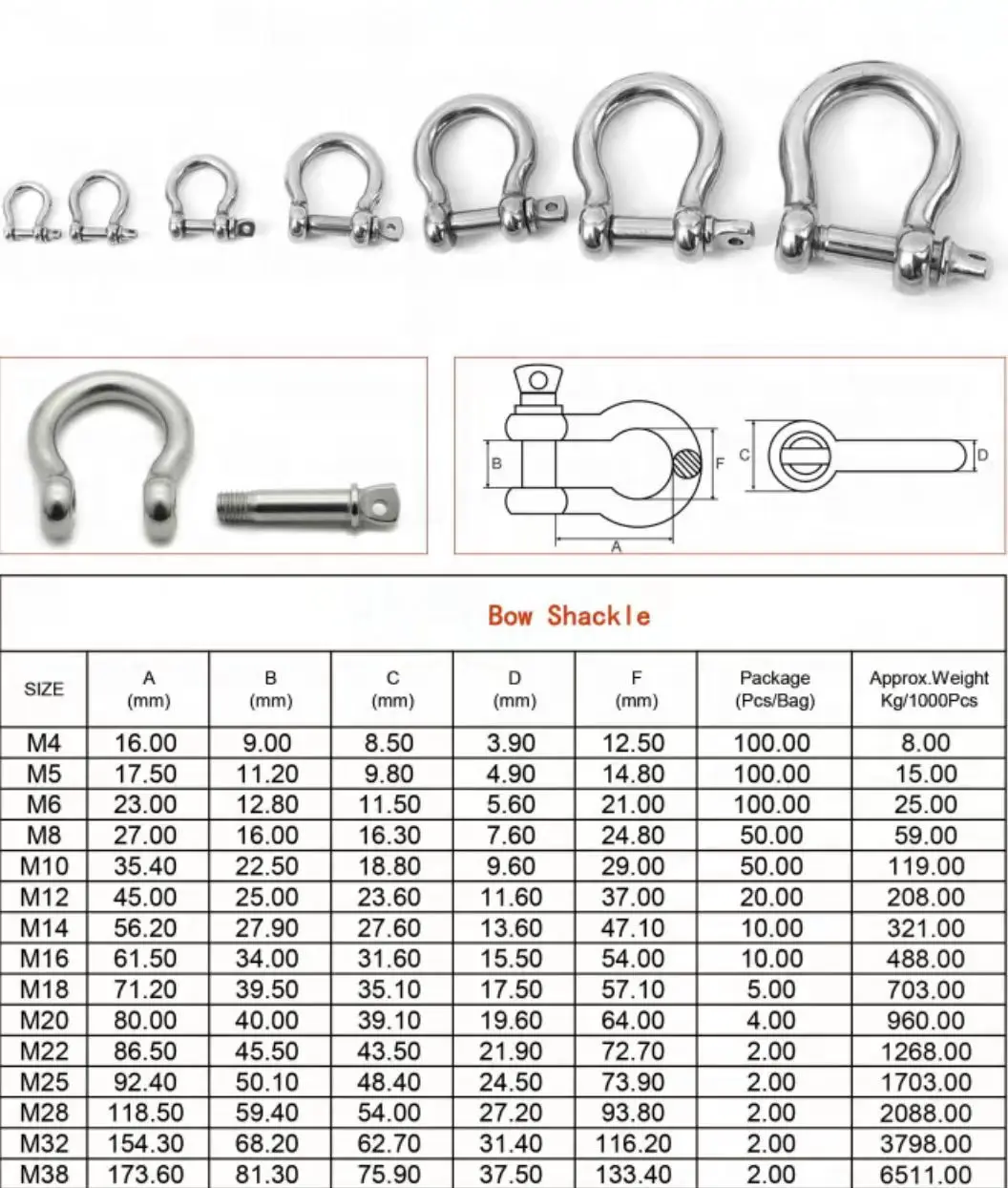 China Made Rigging M4-m38 Hardware Stainless Steel Bow Shackle - Buy ...