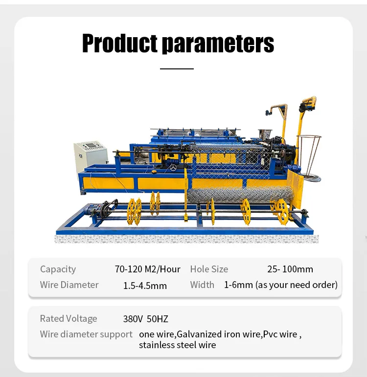 Wire Mesh Reinforcing Steel Rebar Welded Wire Mesh Making Machine - Buy ...