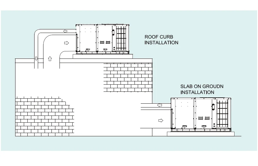 Gree Rooftop Package Air Con - Efficient Cooling Solutions
