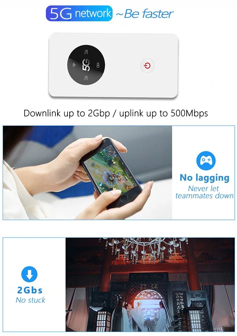 WIFI6 5G MIFI NR Portable Routers - Fast & Secure Mobile Hotspots