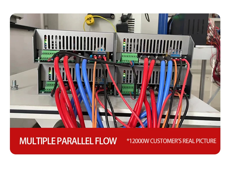 High Power Supply Units - Reliable and Efficient Solutions