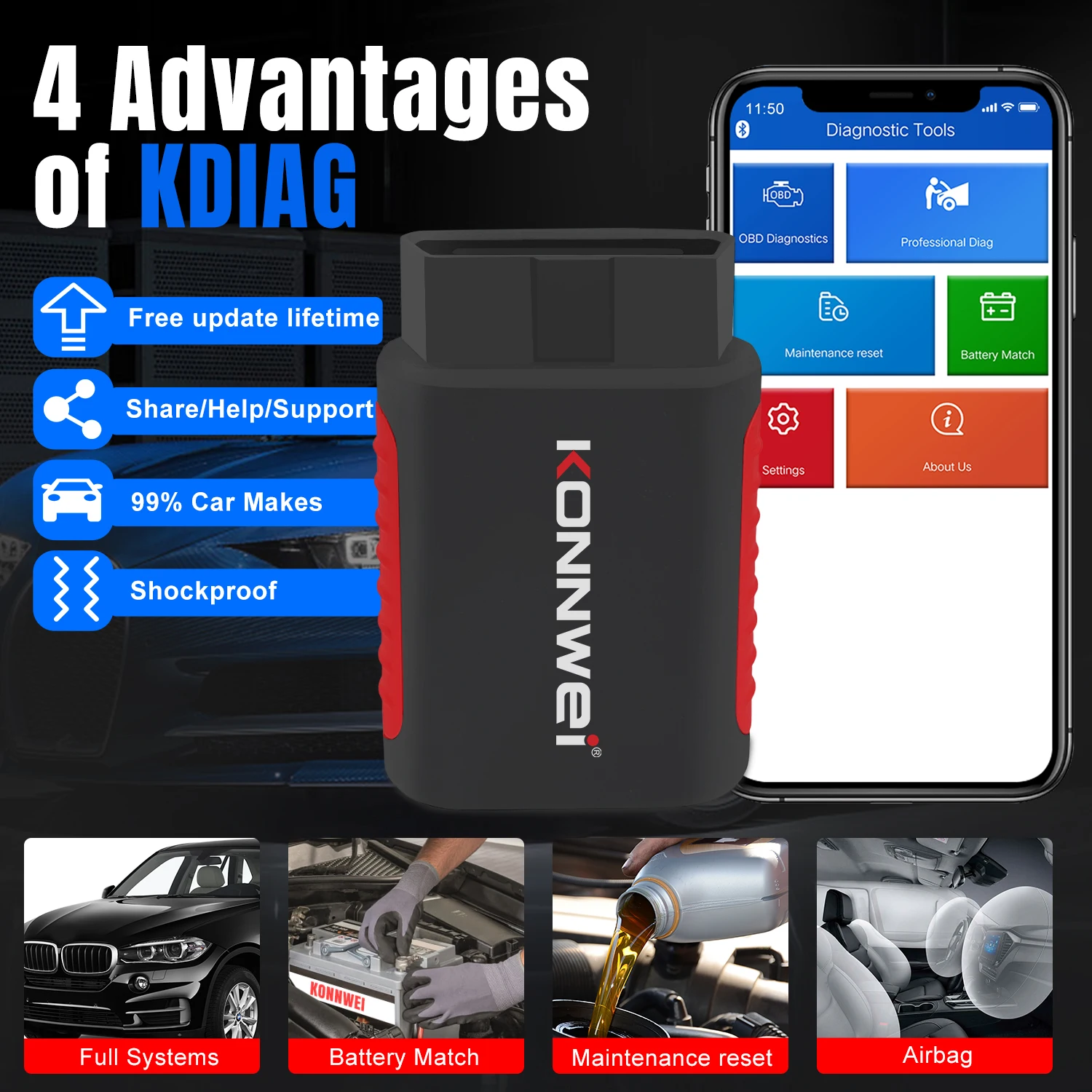 KONNWEI KDIAG Bluetooth Car Scanner - Full System Diagnostics