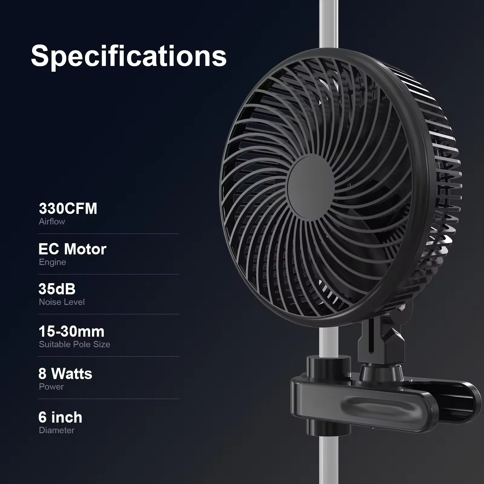 Space Saving Design Oscillating Clip on Fans for Compact Grow Tents ...