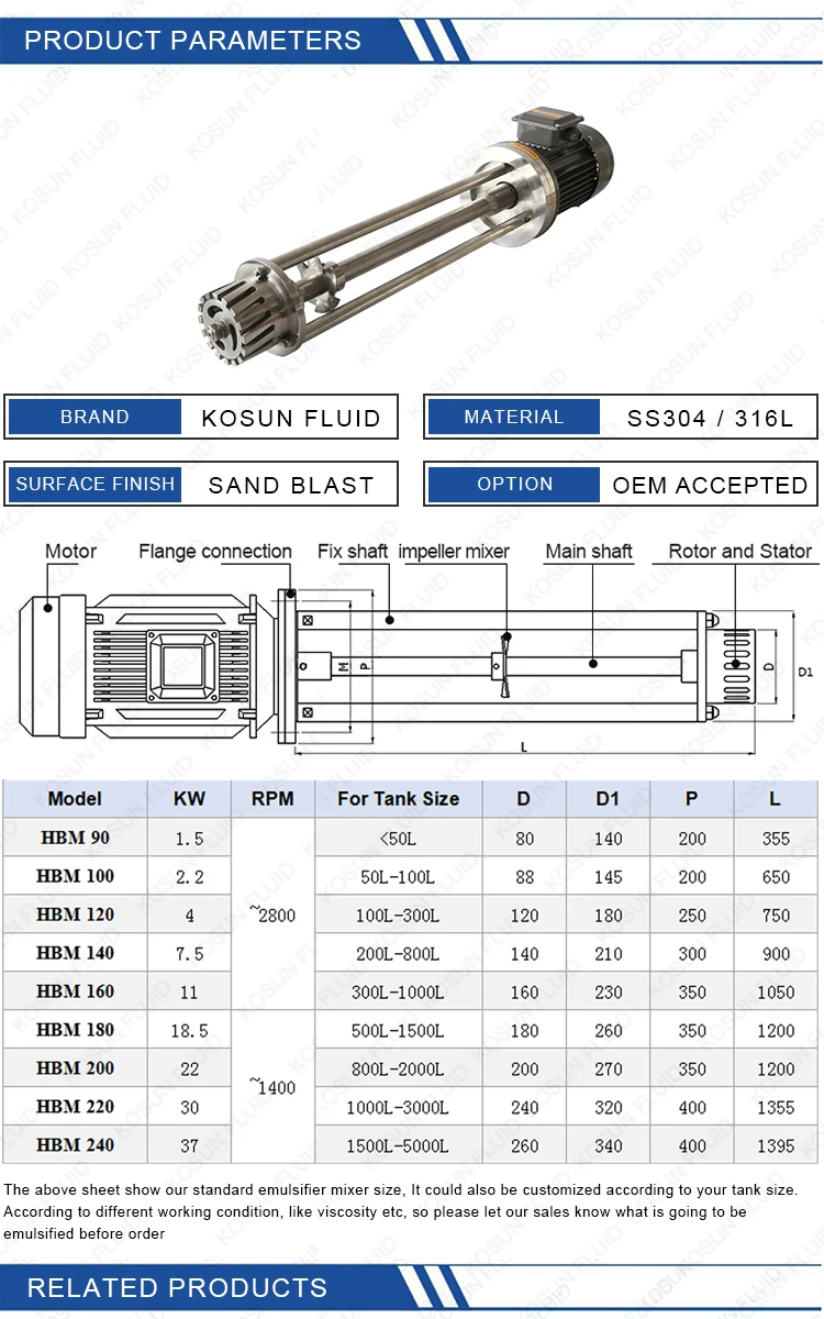 Stainless Steel High Shear Mixer Homogenizer Head for Food