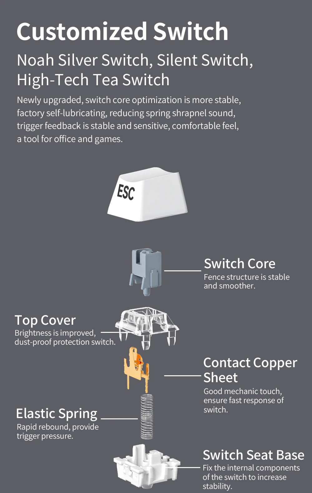 Custom ZIFRIEND ZT99 TLK Mechanical Gaming Keyboard Kit - Hotswap ...