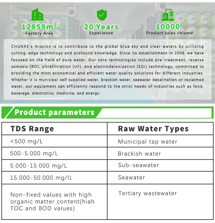 Ultra Pure Water Reverse Osmosis System Electrodeionization Module RO ...