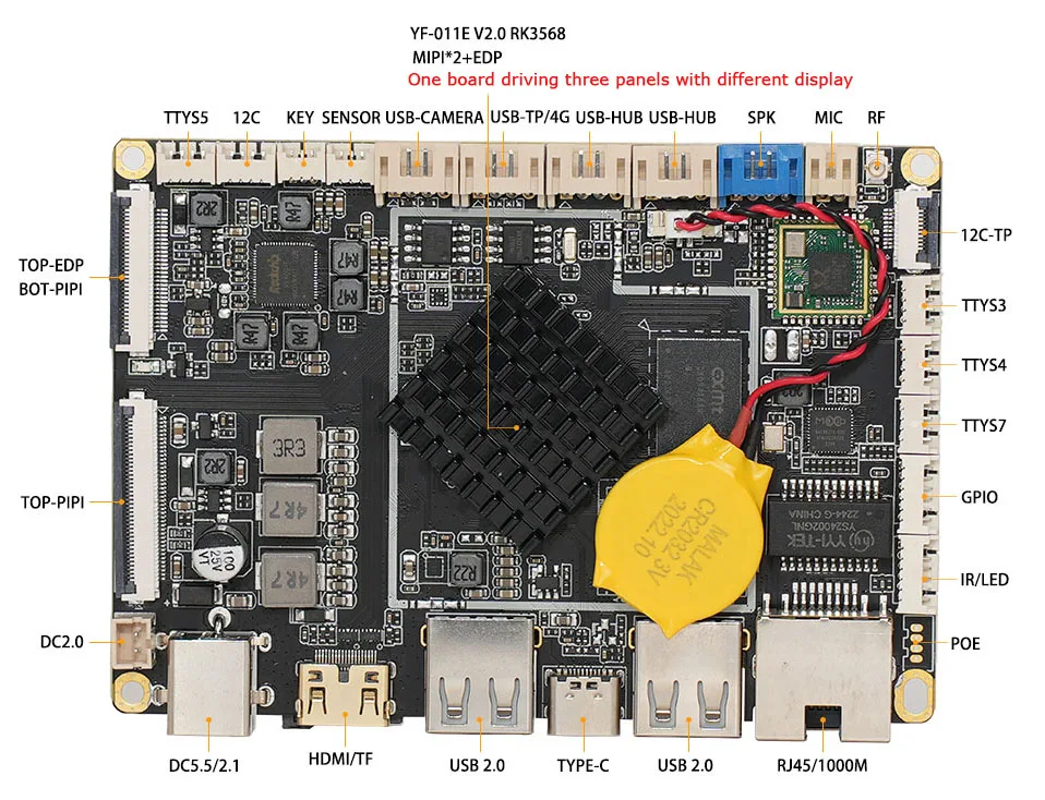 Small Size Rk3568 Lvds Edp Mipi*2 Dual Screens Android Motherboard Dual ...