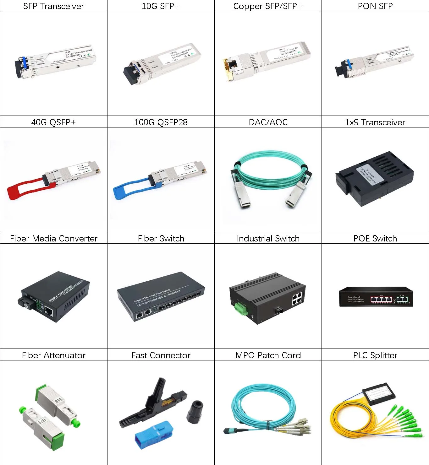 Gpon Olt Sfp Fiber Optical Transceiver Module 9db 1490nm/1310nm Sc 20km ...