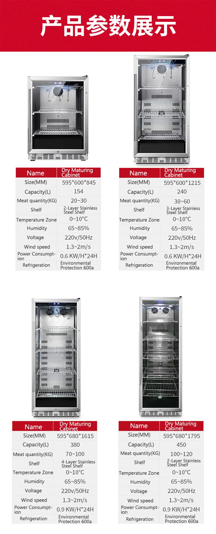 Chefmax Beef Dry Aging Machine - High Efficiency & Low Cost