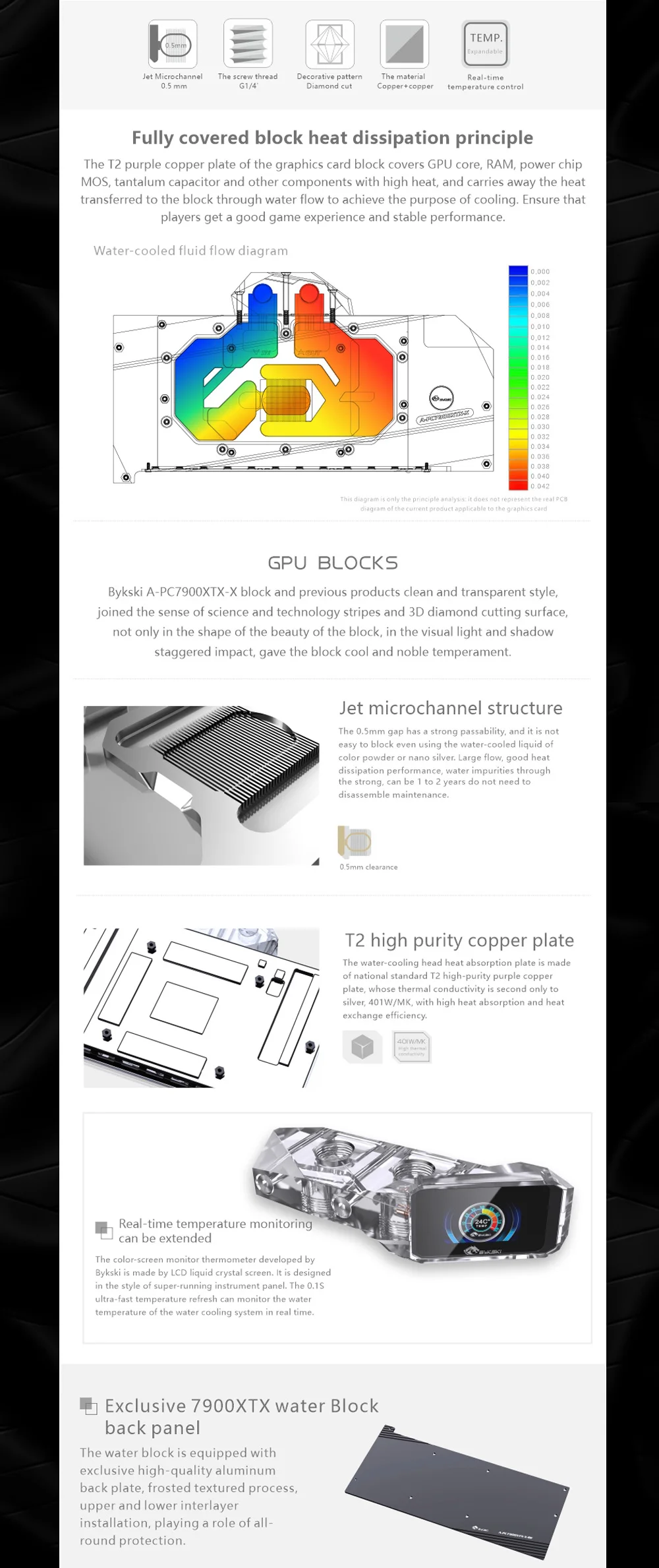 Bykski Rx 7900xt Water Cooler Dedicated For Powercolor Amd Radeon ...