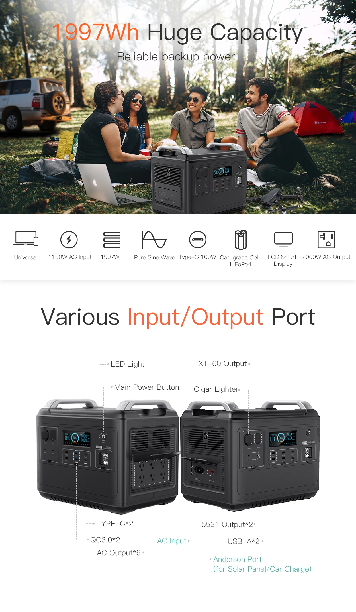 Off Grid Outdoor Camping 2000w Solar Generator Solar Charging Portable ...