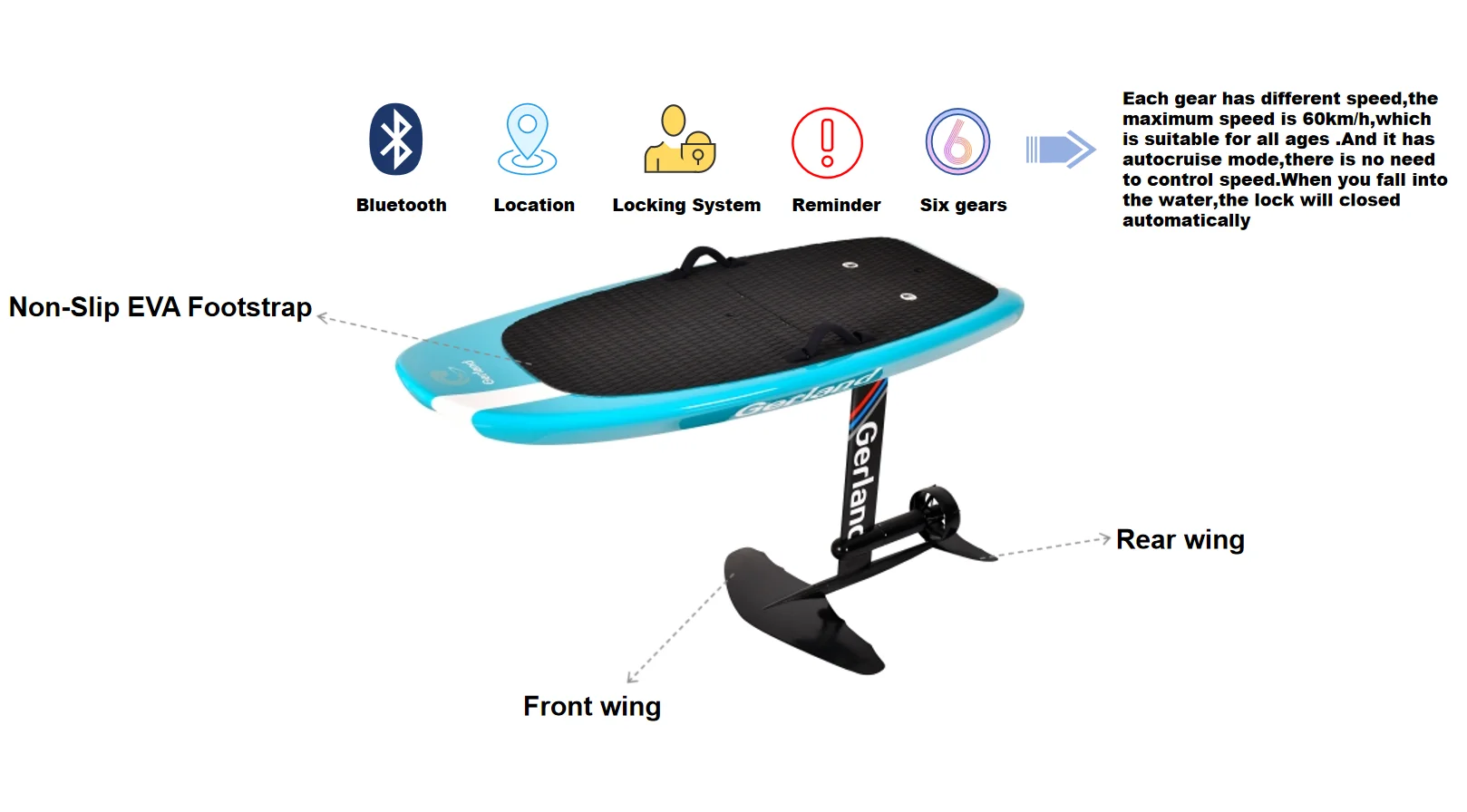 Best Quality And Price Motorized Flying Surfboard Eps Waterproof ...