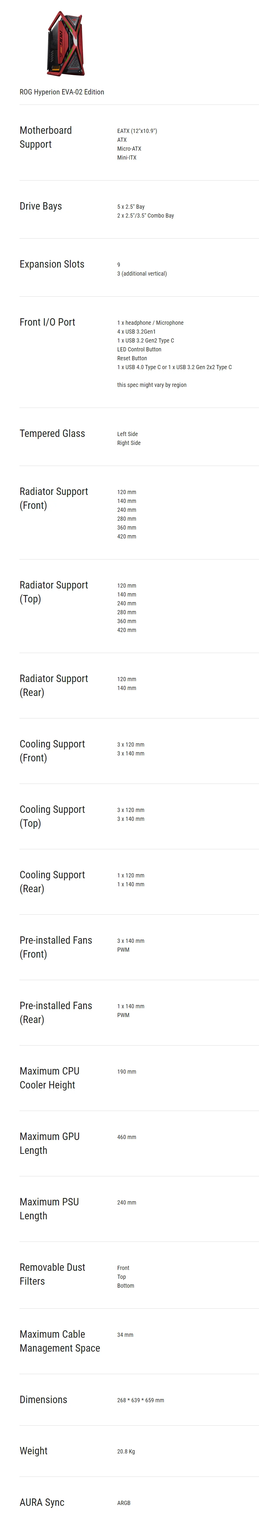 ROG Hyperion EVA-02 Edition - DIY Gaming Computer Case