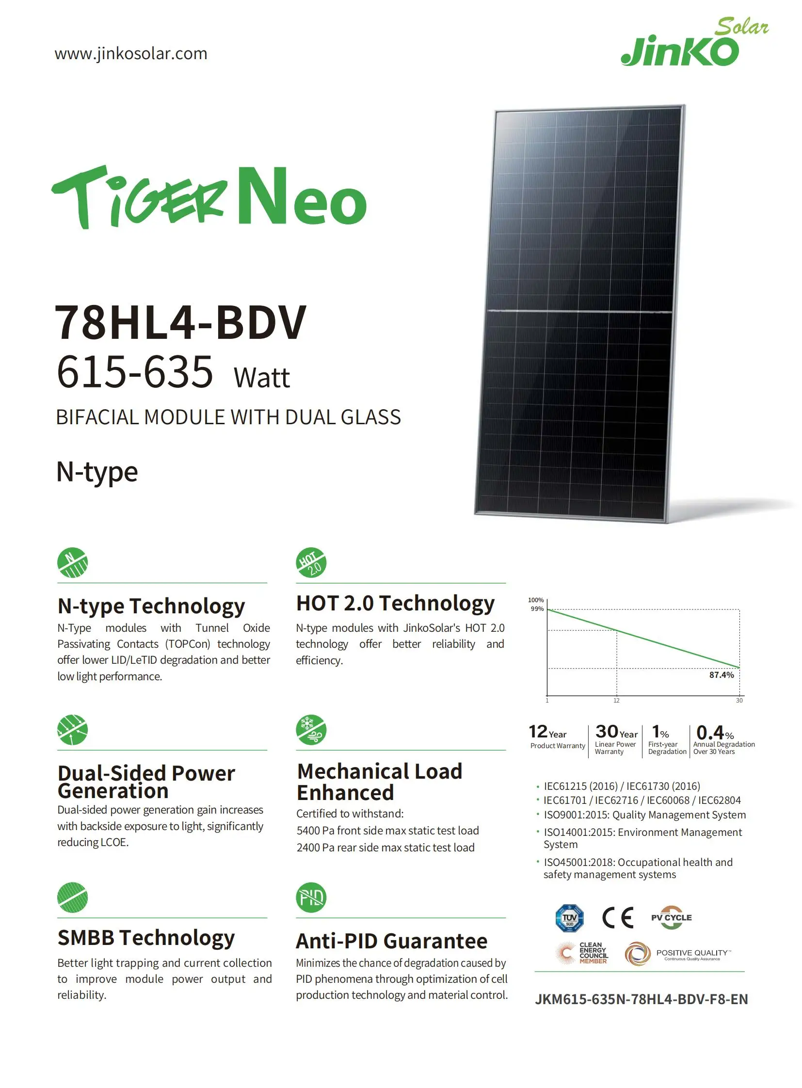 Jinko Tiger Neo N-type 615w 620w 625w 630w 635w Mono Solar Panel - Buy ...