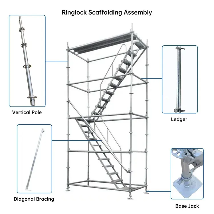 Atpac Scaffolding Vertical Standard Ringlock Allround System ...
