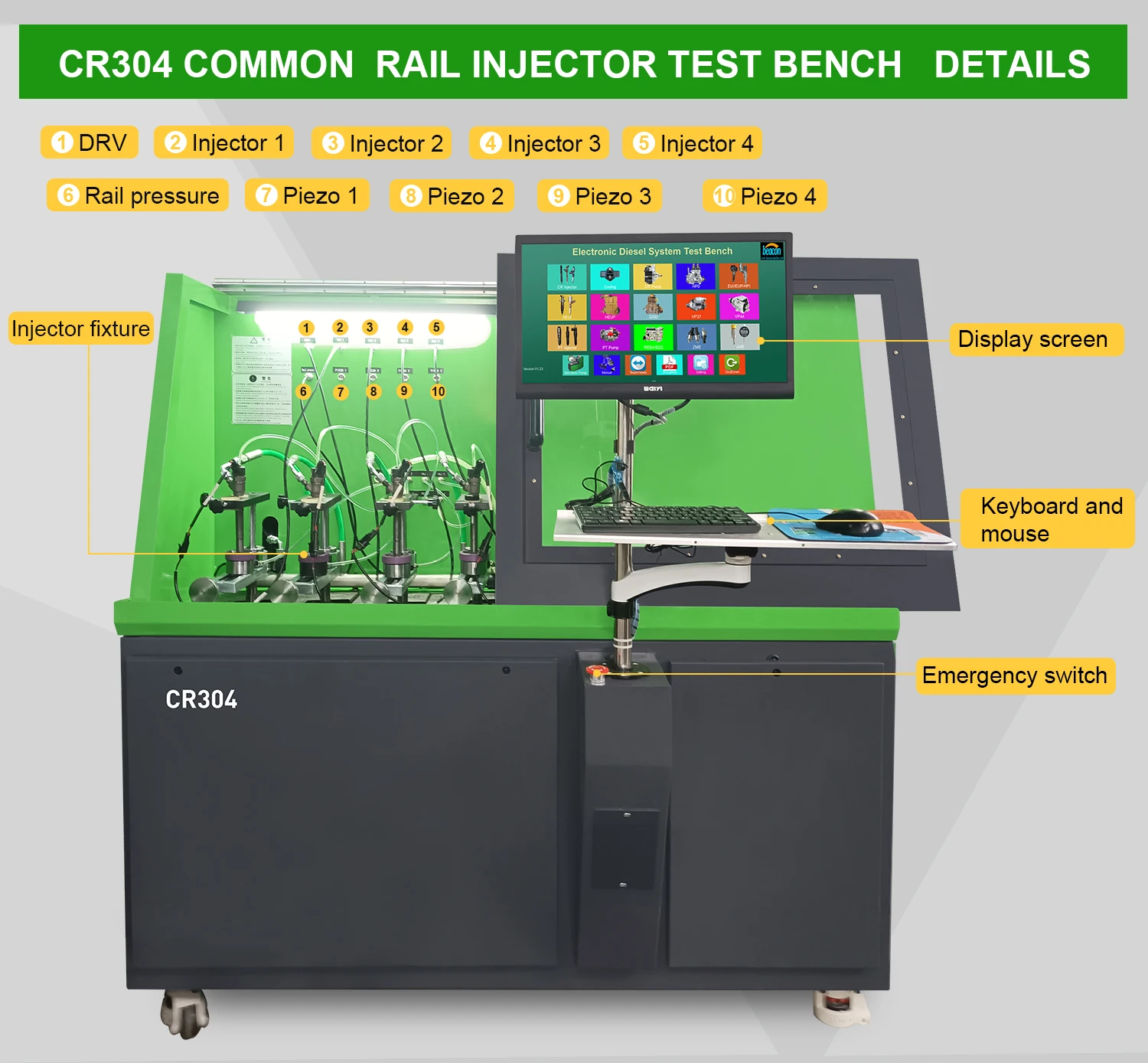 Test Four Injectors Same Time Cr304 Cr Injector Test Bench Common Rail ...