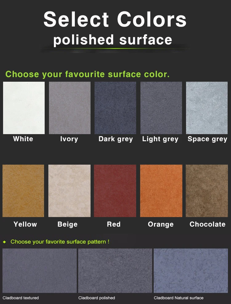 A1 Rated Fire Proof Cladding - Durable Fiber Cement Boards