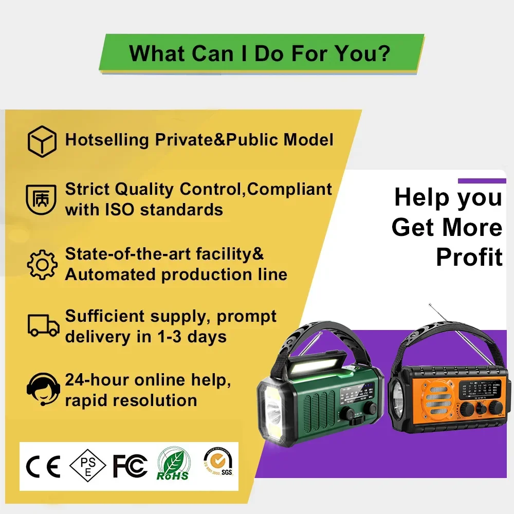 Hand Crank Solar Panel Radio AM/Fm/WB Portable Radio with SOS for ...