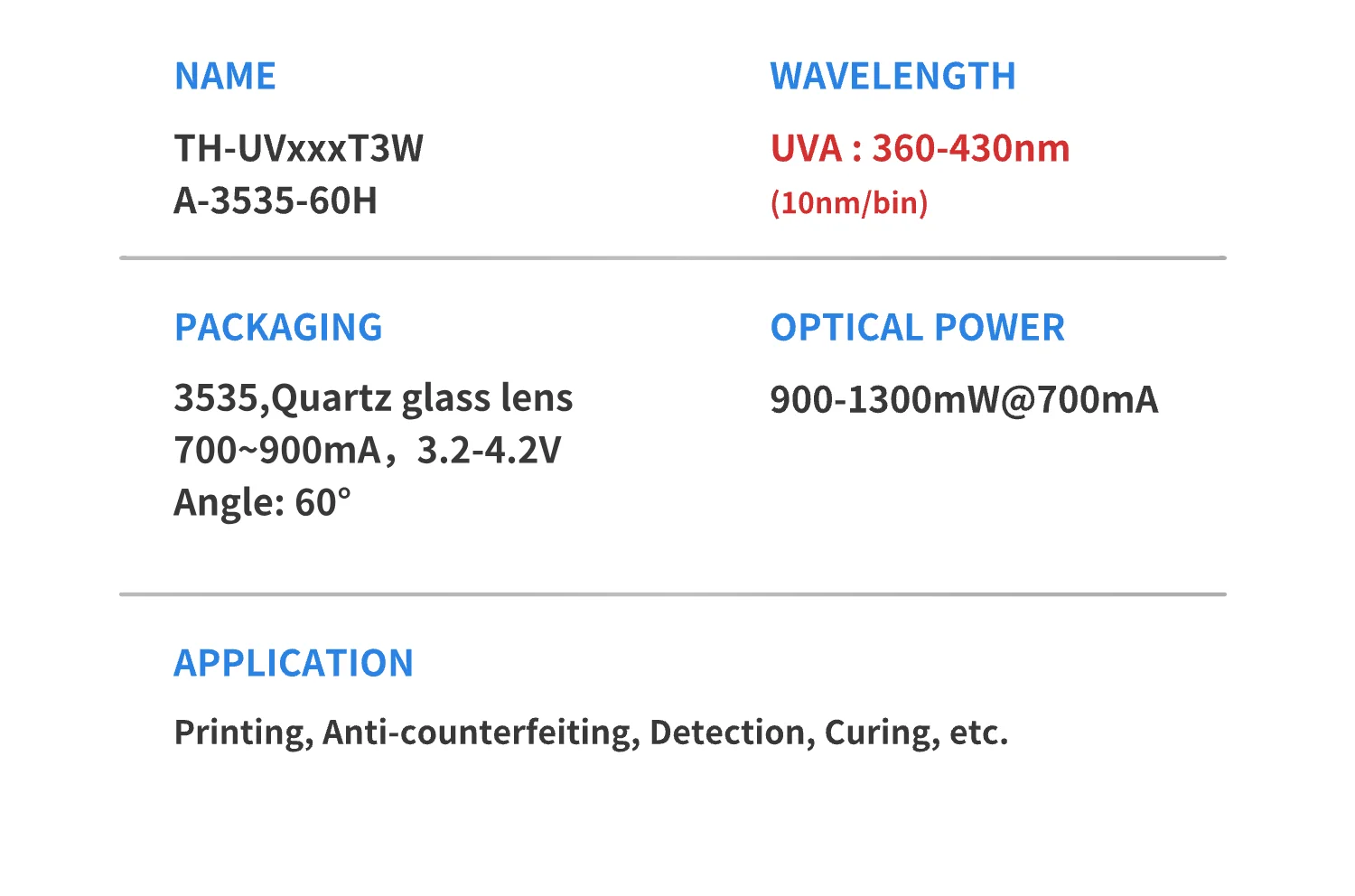 365nm 385nm 395nm 405nm Printing System Curing UVA LED 3D Printing UV ...