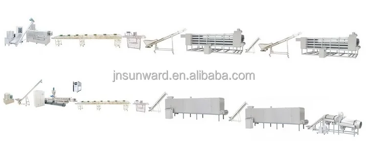 Industrial-scale Twin-screw And Single-screw Dog Chew Treats And Pet ...