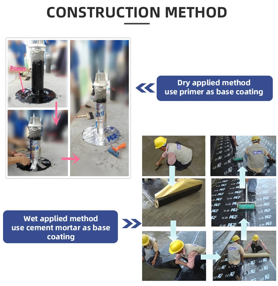 CKS Self-Adhesive Waterproofing Membrane - Durable & Flexible