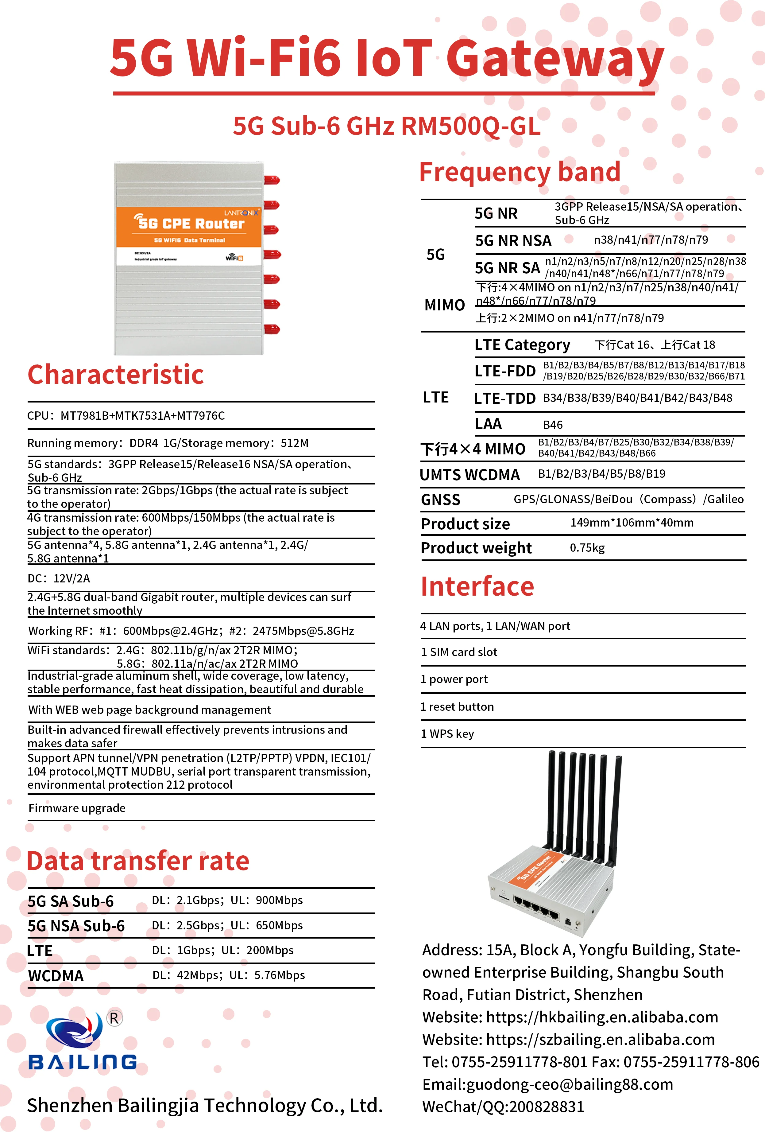 5G Router Modem WIFI6 3000 Mbps With Sim Card Slot Outdoor 5G Router ...