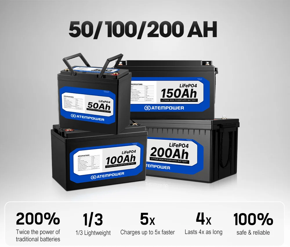Bộ Pin Sắt Lithium Lifepo4 12v 50ah 100ah 150ah 200ah Sạc Điện Atem ...