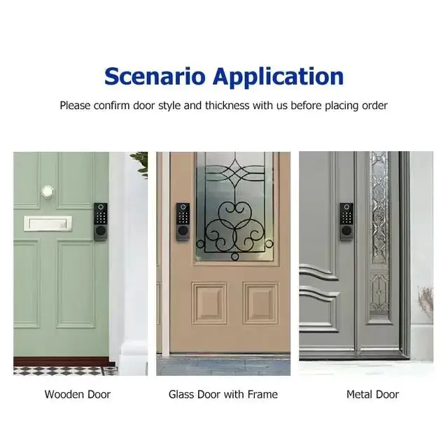 Alibaba.com: Waterproof IP65, smart password key unlock, finger scan ...