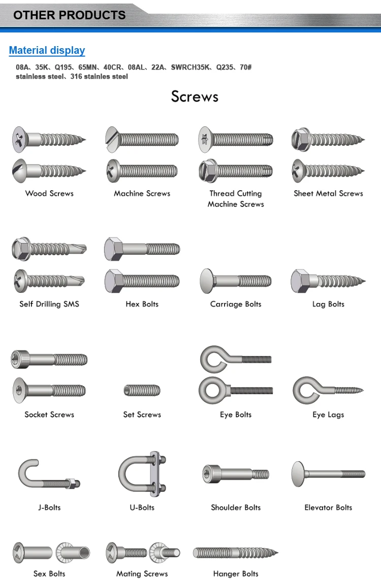 High Quality M4-M16 Stainless Steel Bolt Set - DIN