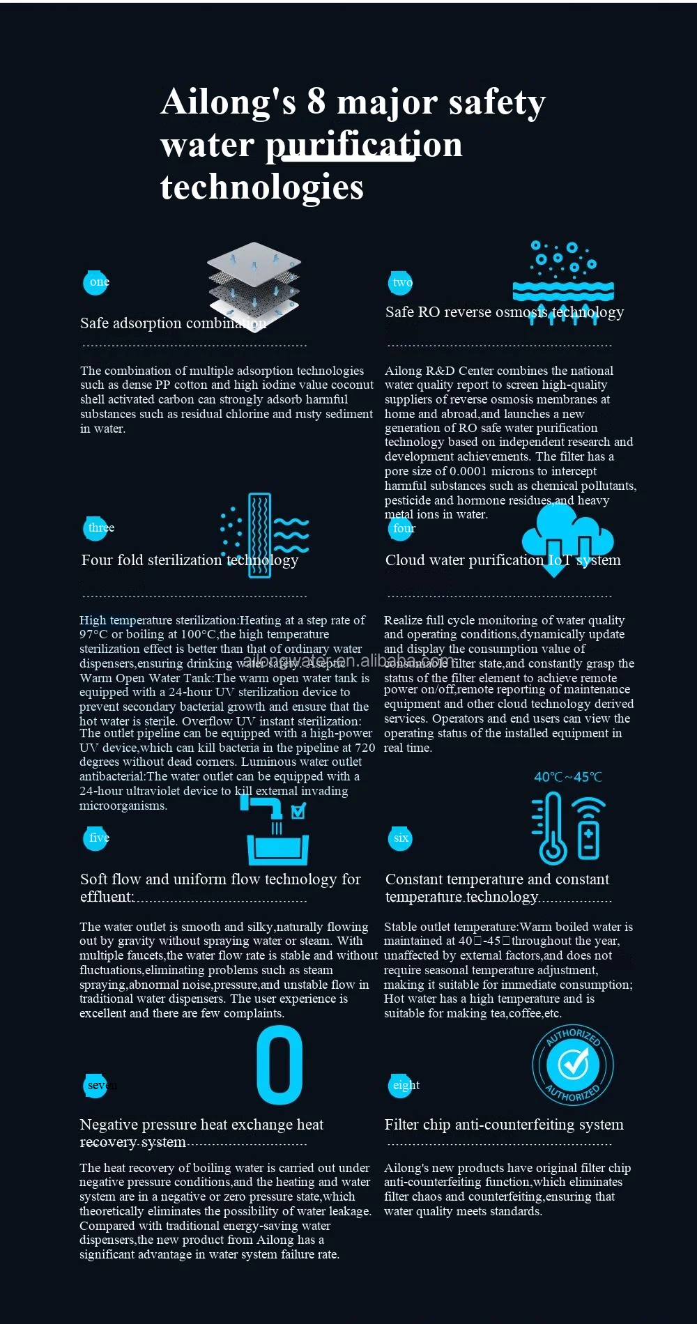 Digital Panel 2025 New Model Water Dispenser Hot and Cold Dispenser ...