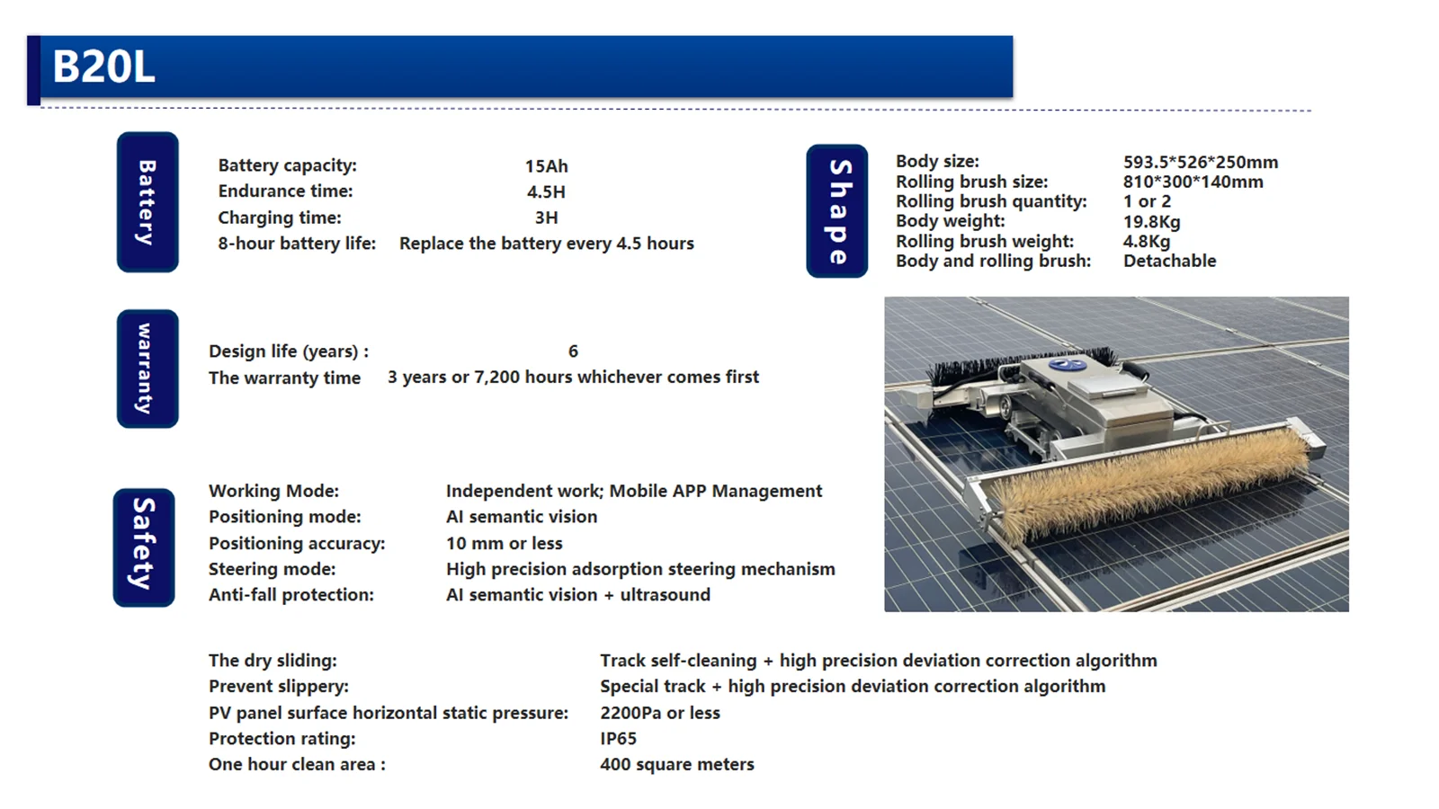 Autonomous Ai Detective Navigation Automatic Solar Panel Cleaning Robot ...