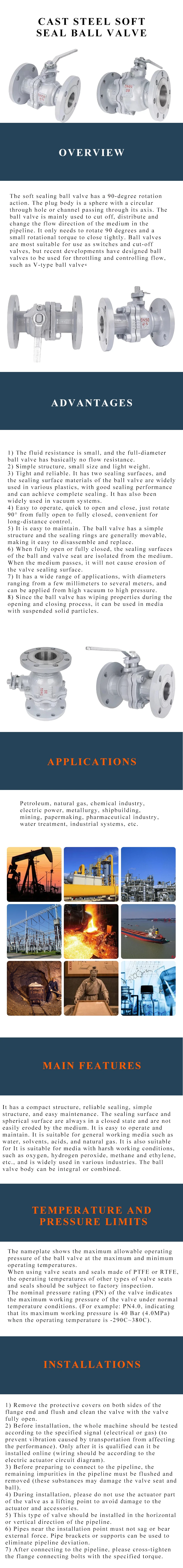 Q41F Cast Steel Flange Floating Ball Valves for General Use