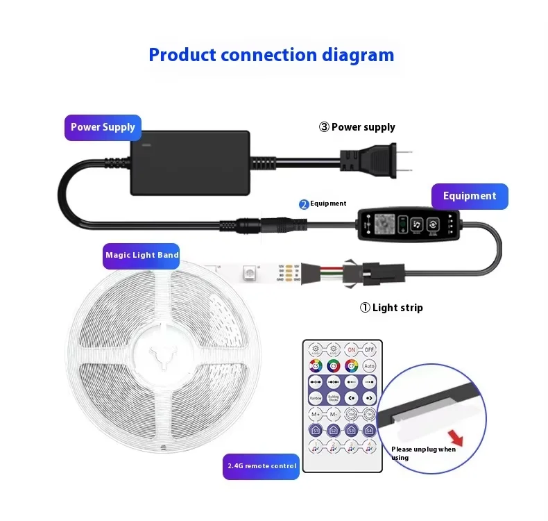 Intelligent 12-24V BT Dimmer Remote Control Audio Sync for WS2812B/2811 ...