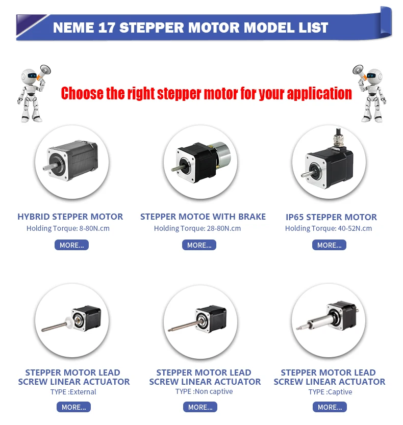 PrimoPal PM Hybrid Hollow Shaft IP65 Cnc Geared 42mm Closed Loop Linear NEMA 17 Stepper Motor ...