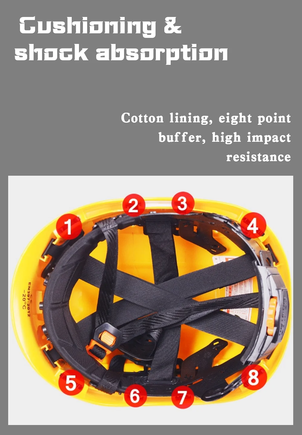 CE ANSI ABS PPE Safety Helmet for Mountaineering and Rock Climbing and ...
